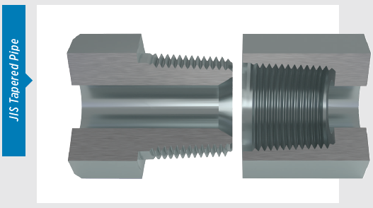 Fitting Connection Types: British, German & Japanese