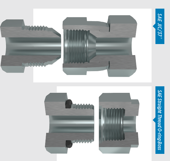 Connection Types: American Connections