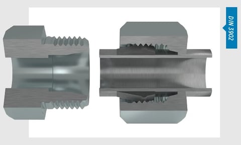 Fitting Connection Types: British, German & Japanese